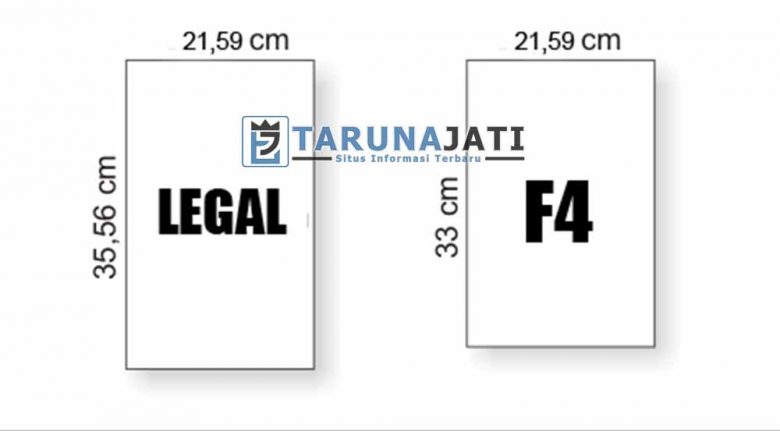 Ukuran Kertas F4 dalam (Pixel, MM, CM, Inci) dan Bagaimana Cara ...
