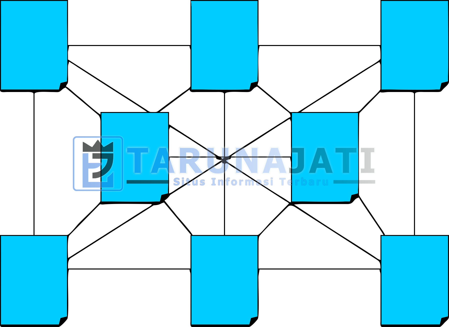 Jenis-jenis Multimedia Interaktif 2023 - Tarunajati News Media ...